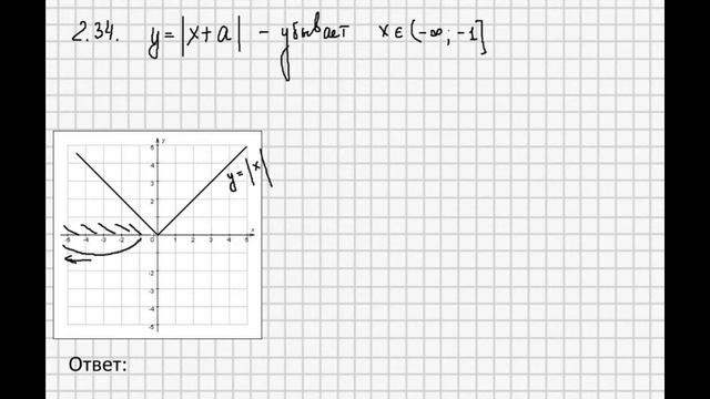Задача 2.34, Алгебра 9 класс (углубленный), учебник Мерзляк А.Г.