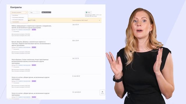 Как проанализировать закупочную деятельность компании_