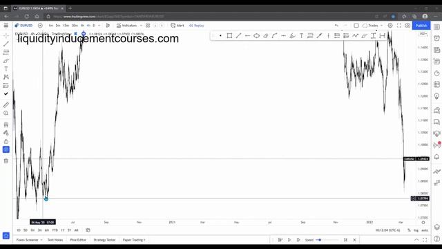 Day 3 Arcane конец