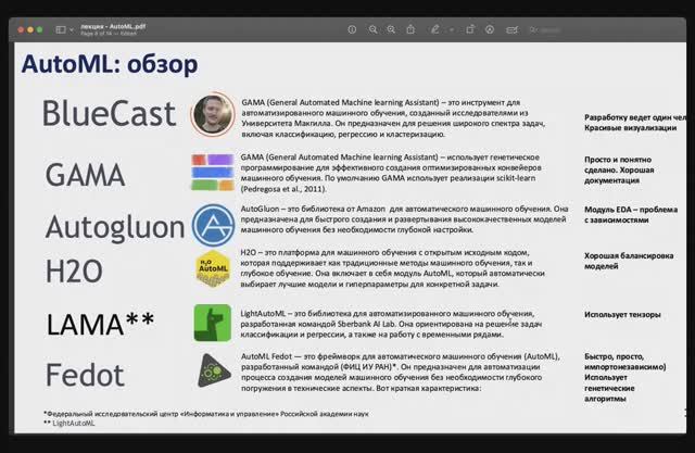 AutoML обзор и пример в Python