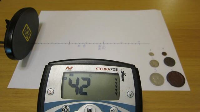 Сравнение катушек для X-Terra 705 (часть 2)