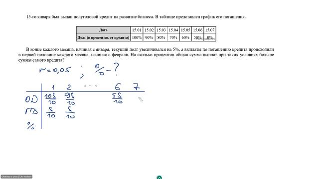 Дифференцированный платеж #6 ЕГЭ №513106