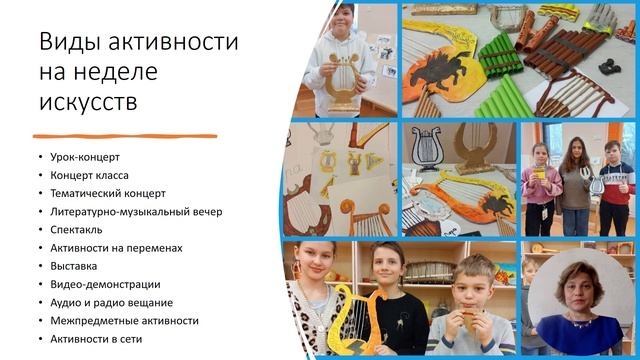 Неделя искусств в школе. Методика