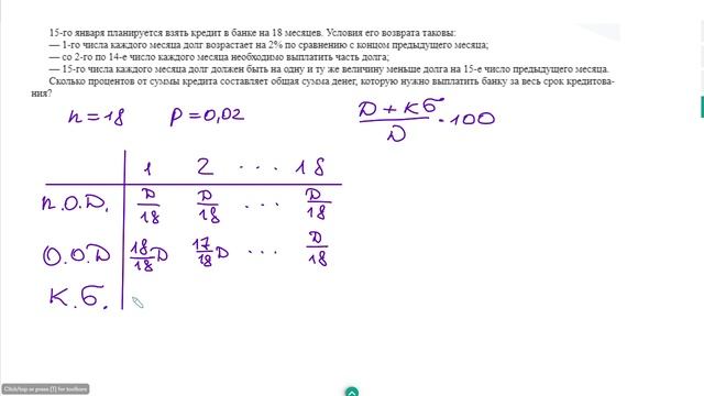 Дифференцированный платеж #8 ЕГЭ №515728