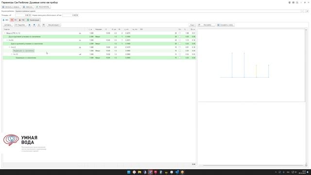 05. Различные типы водопотребителей