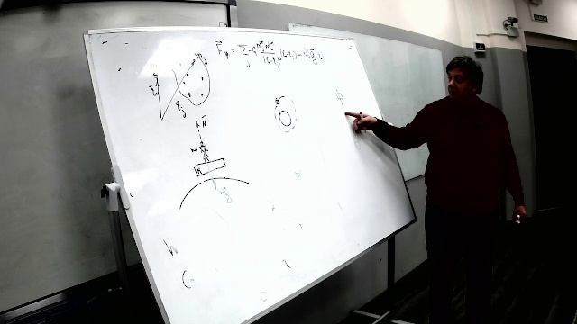 ЧК_МИФ     НЕВЕСОМОСТЬ