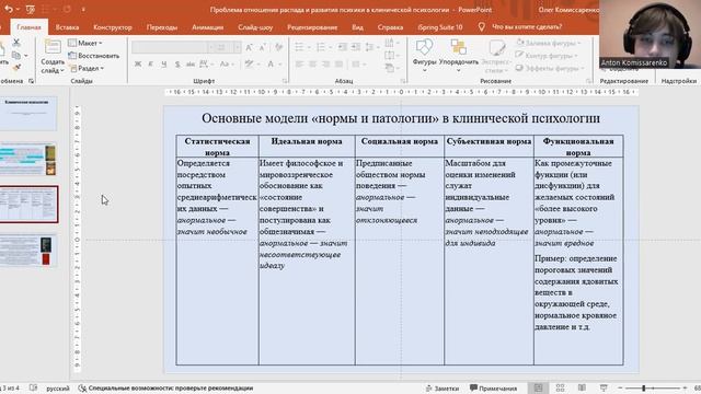 Основные модели «нормы и патологии» в клинической психологии