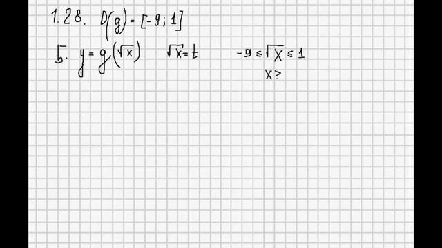 Задача 1.28, Алгебра 9 класс (углубленный), учебник Мерзляк А.Г.