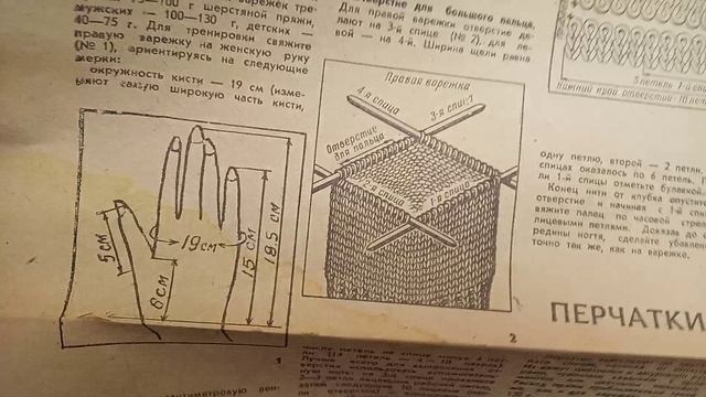 вкладыши к журналу Работница нач 80-х
