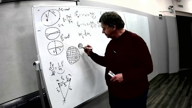 ЧК_МИФ     КЛАССИЧЕСКАЯ НЕБЕСНАЯ МЕХАНИКА;   ОТ КЕПЛЕРА ДО НЬЮТОНА