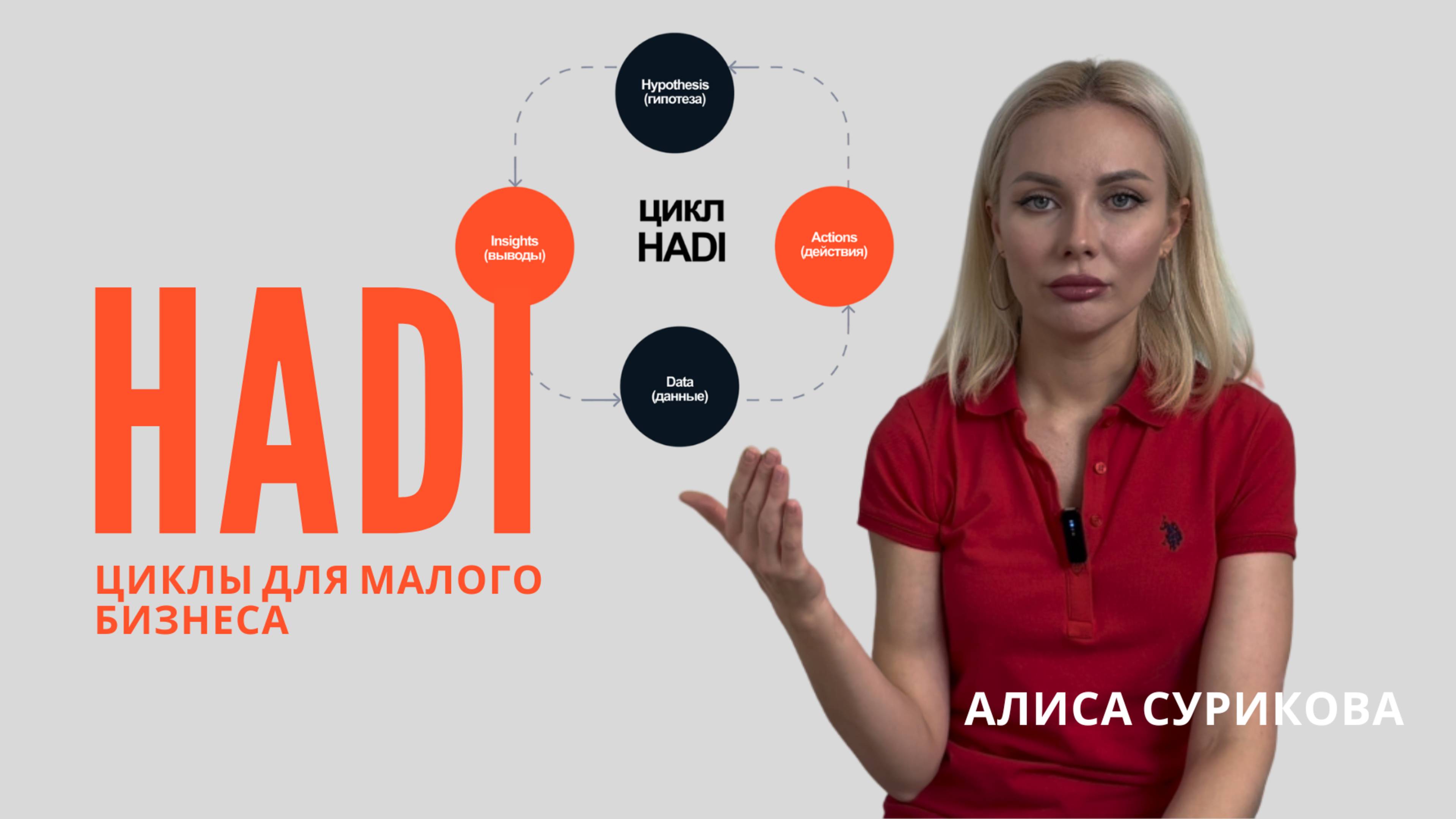 Использование HADI-циклов для малого бизнеса: быстро, гибко, эффективно!