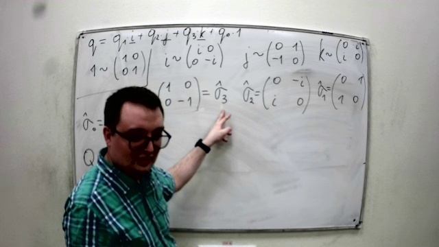 ЭЛЕМЕНТЫ ТЕОРИИ ГРУПП В ПОНИМАНИИ ФИЗИКА:  СПИНОРЫ В КВАНТОВОЙ МЕХАНИКЕ