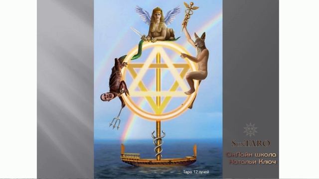 Медитация на 10 Аркан "Колесо Фортуны"