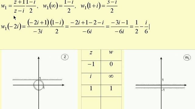 Конформные отображения с помощью показательной и логарифмической функций