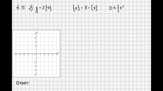 Задача 4.15, Алгебра 9 класс (углубленный), учебник Мерзляк А.Г.