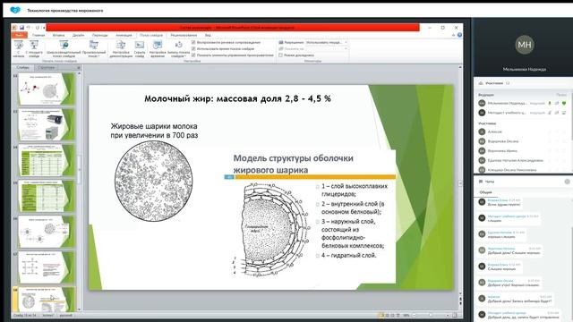 Технология производства мороженого часть 1