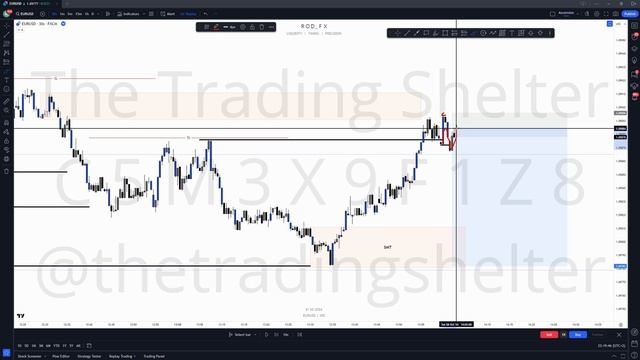 EURUSD_October_8th_2024
