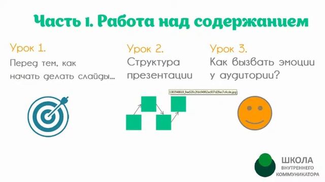 Как сделать презентацию, которая вдохновляет и мотивирует?