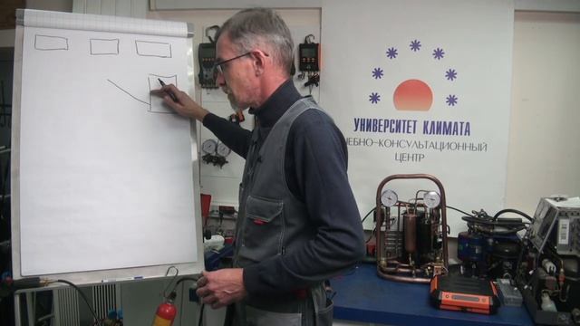 Одна из распространённых ошибок при подключении сигнального кабеля в VRF системах