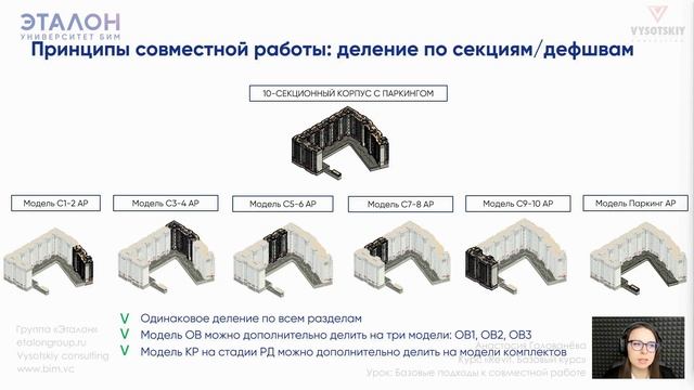 [Курс «Revit. Базовый курс»] Базовые подходы к совместной работе