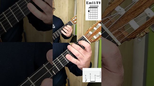 Зомби Кренбериз как сыграть на гитаре. аккорды и табы