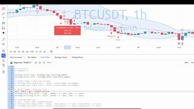 8.5 Stop Loss - Profit Target - Trailing Stop Loss