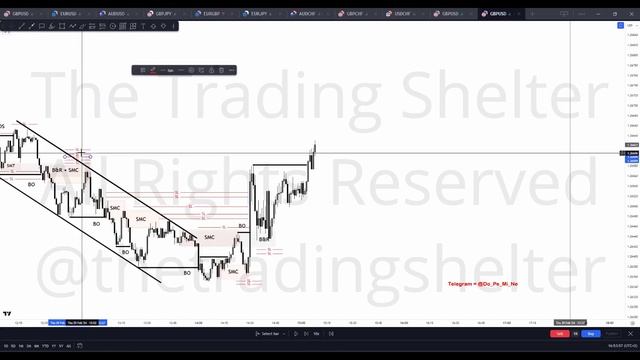 12._Where_are_the_Stop_Losses