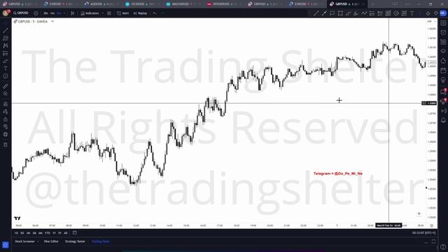 3._Break_Out_Traders