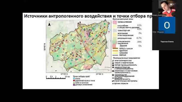 Семинар (доклад) на тему «Гидрогеохимия речных бассейнов. Микрочастицы в окружающей среде»