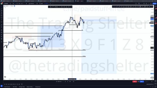 1. Everything_We_Learned_So_Far_Invest6
