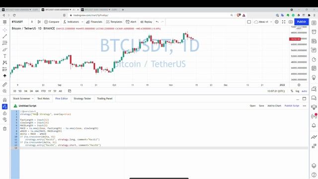 01.04 Types of Pine Scripts