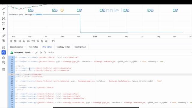 5.4 Get Splits - Dividends - Earnings