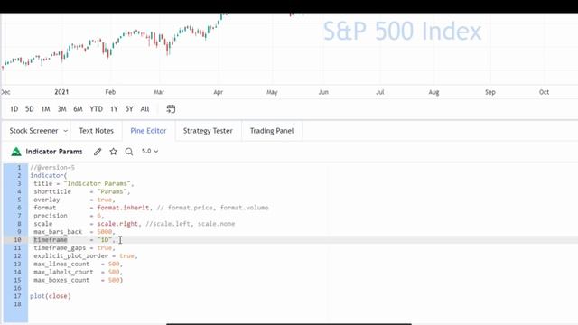 6.1 Indicator Parameters