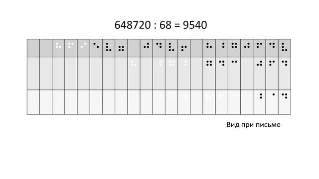 деление столбиком шрифтом Брайля