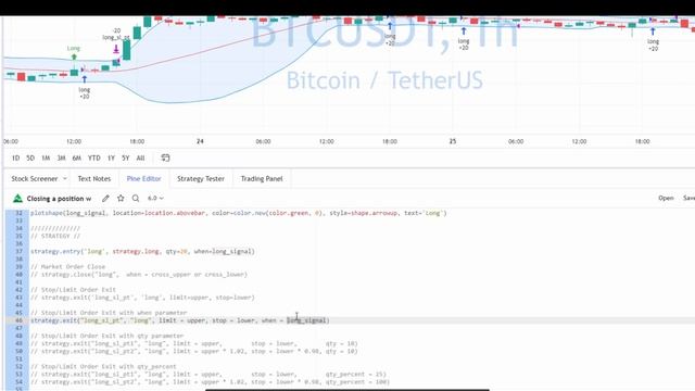 8.4 Closing a position using a stop - limit order