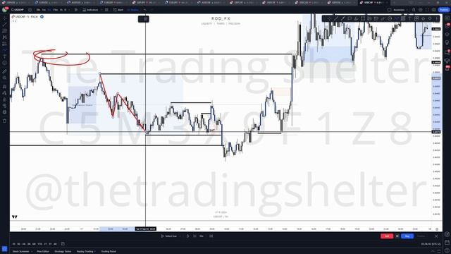 Structure_Basics_IFBOS_FBOS