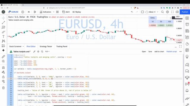 9.9 Merging Cells in a Table - Adding Tooltips to Cells