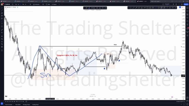 10._Trading_into_the_Liquidity