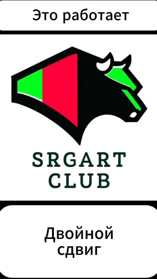 Двойной сдвиг #btc #crypto #trading #indicators