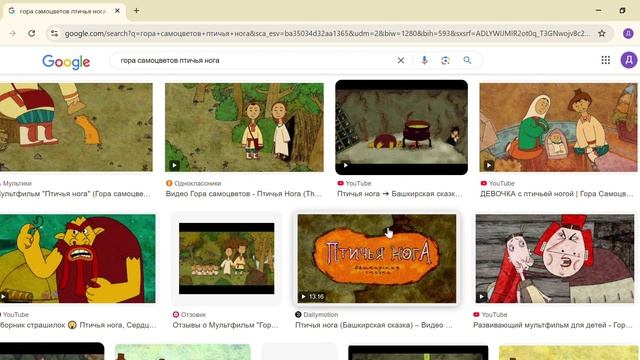 все мои любимые мультфильмы