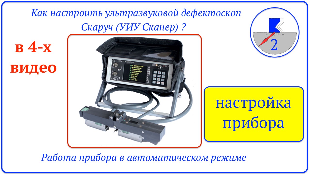 2. Скаруч. Автоматизированный контроль.