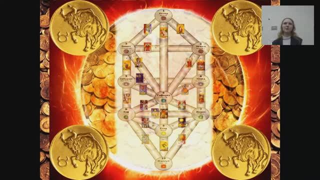 Сефиротическая магия и Эгрегор Денег