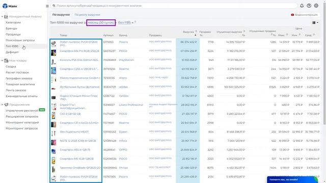 Как выбрать товар_