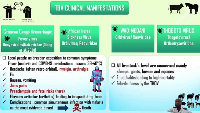 Образовательная школа "Трудный диагноз в инфекционных болезнях"