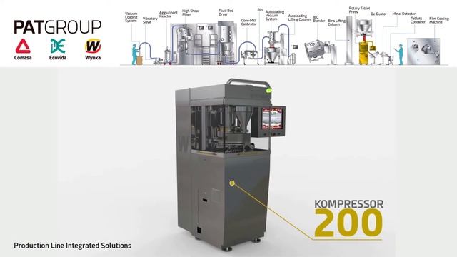 Комплексные решения грануляции и таблетирования для фармацевтических производств