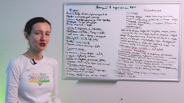 Натрий в кормлении КРС