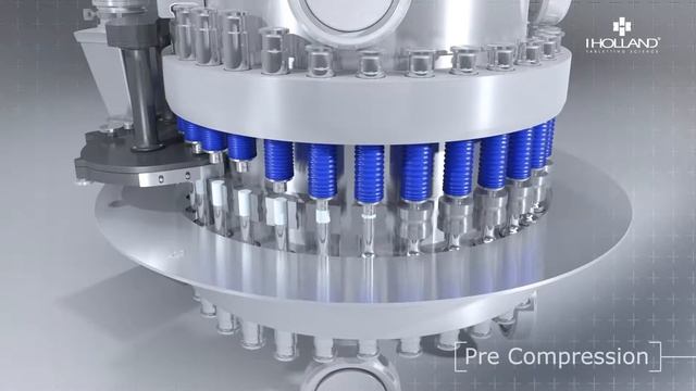 Цикл таблетирования от компании IHolland