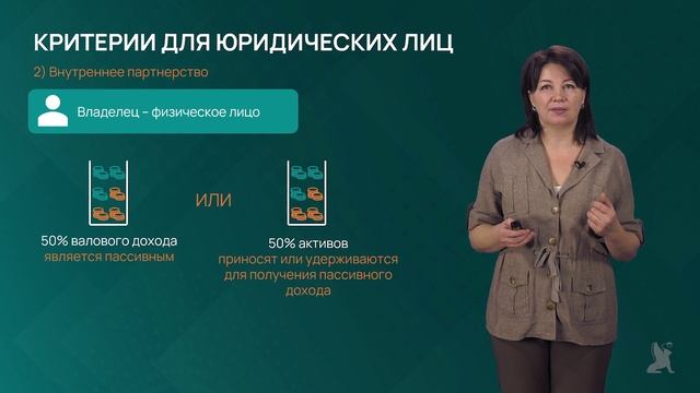 12.3.1 Цифровизация налогообложения и FATCA