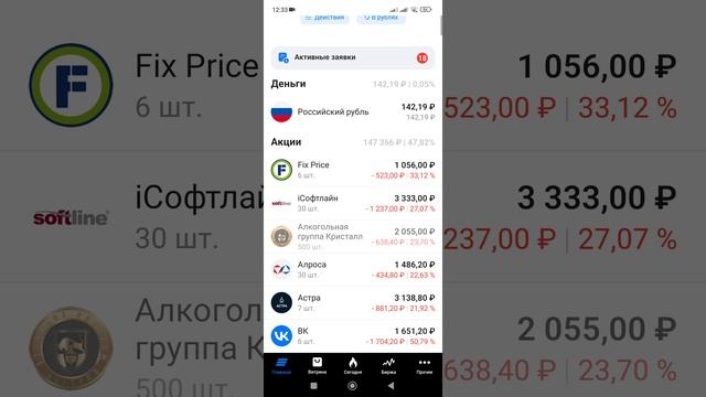 Сделки в смутные времена...