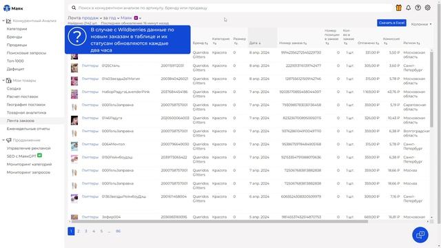 Лента заказов